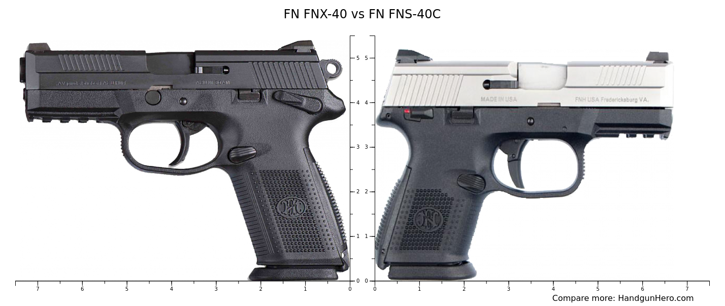 FN FNX-40 vs FN FNS-40C size comparison | Handgun Hero