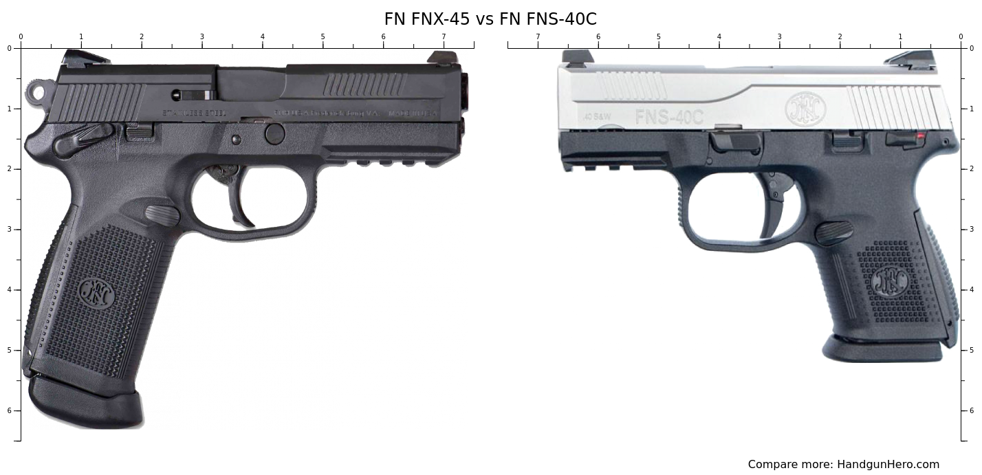 FN FNX-45 vs FN FNS-40C size comparison | Handgun Hero