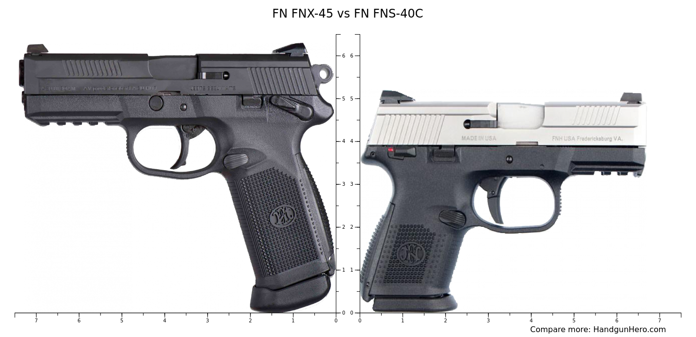 FN FNX-45 vs FN FNS-40C size comparison | Handgun Hero