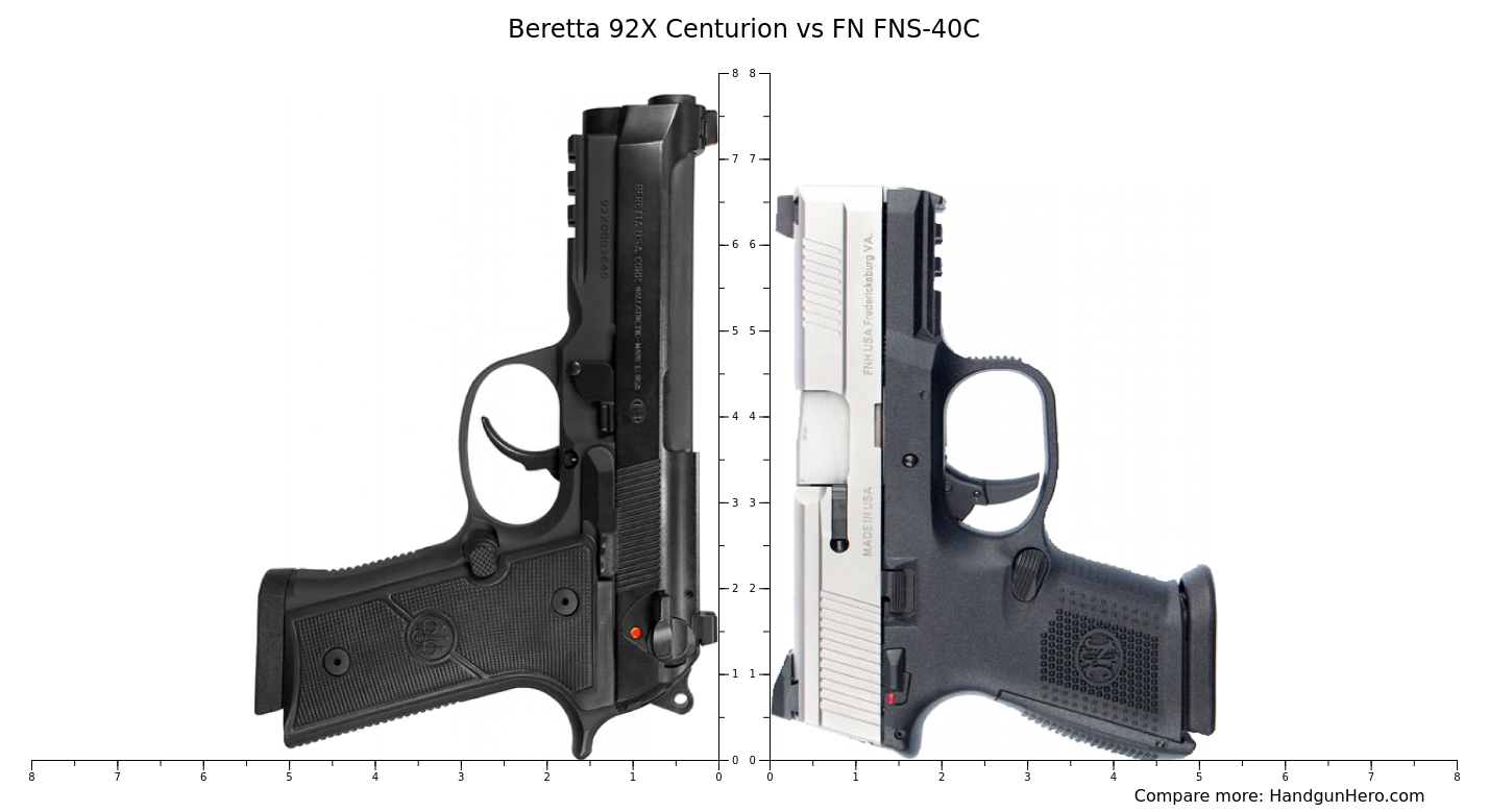 Beretta 92X Centurion vs FN FNS-40C size comparison | Handgun Hero