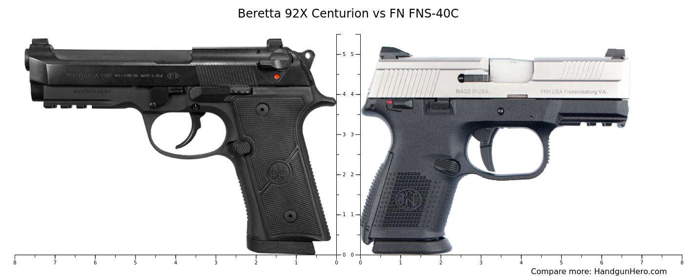 Beretta 92X Centurion vs FN FNS-40C size comparison | Handgun Hero
