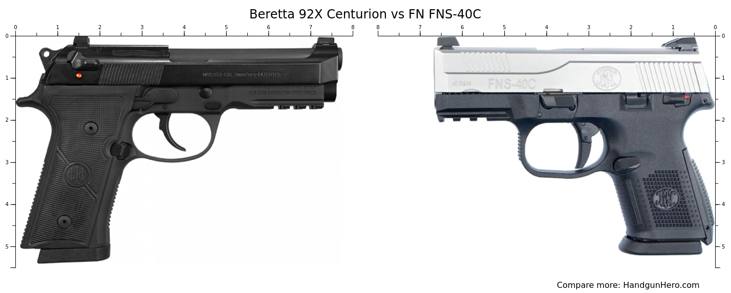 Beretta 92X Centurion vs FN FNS-40C size comparison | Handgun Hero