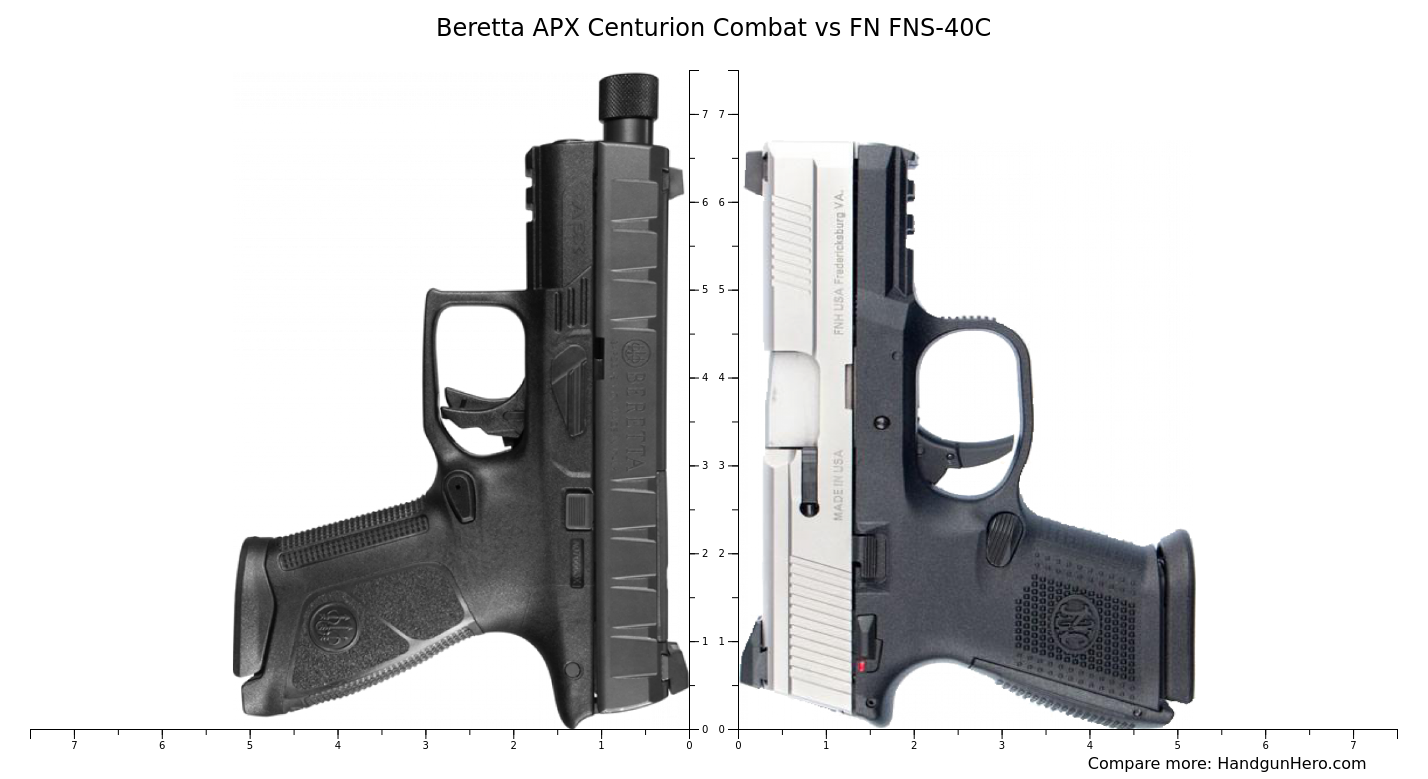 Beretta APX Centurion Combat vs FN FNS-40C size comparison | Handgun Hero