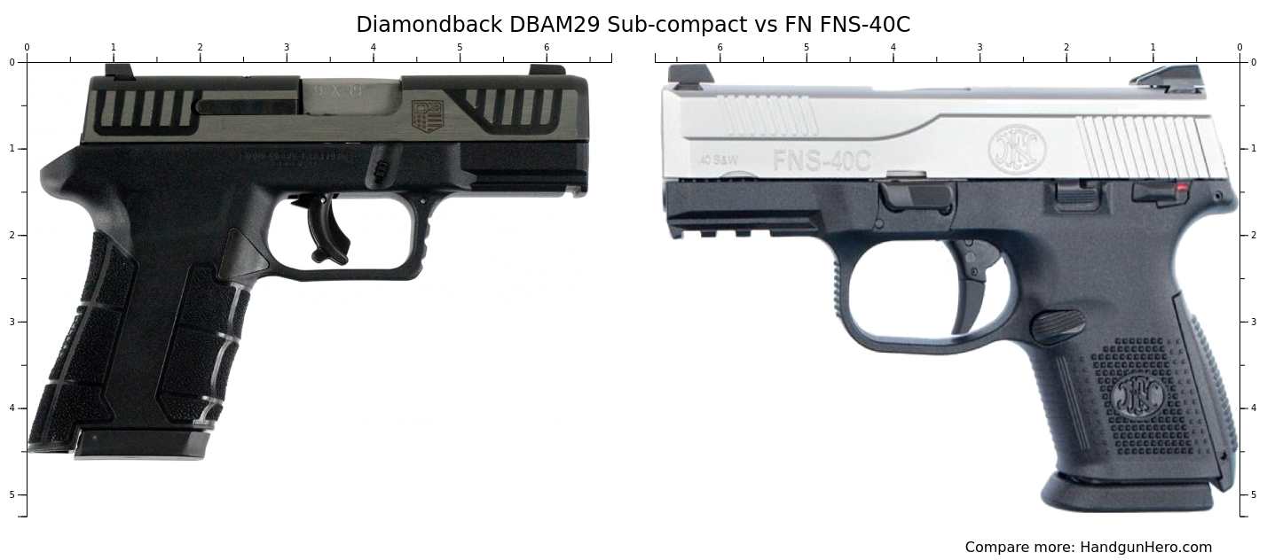 Diamondback DBAM29 Sub-compact vs FN FNS-40C size comparison | Handgun Hero