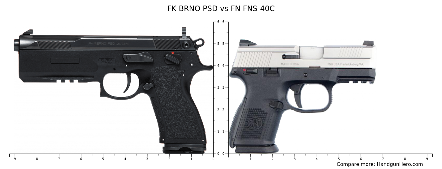 FK BRNO PSD vs FN FNS-40C size comparison | Handgun Hero
