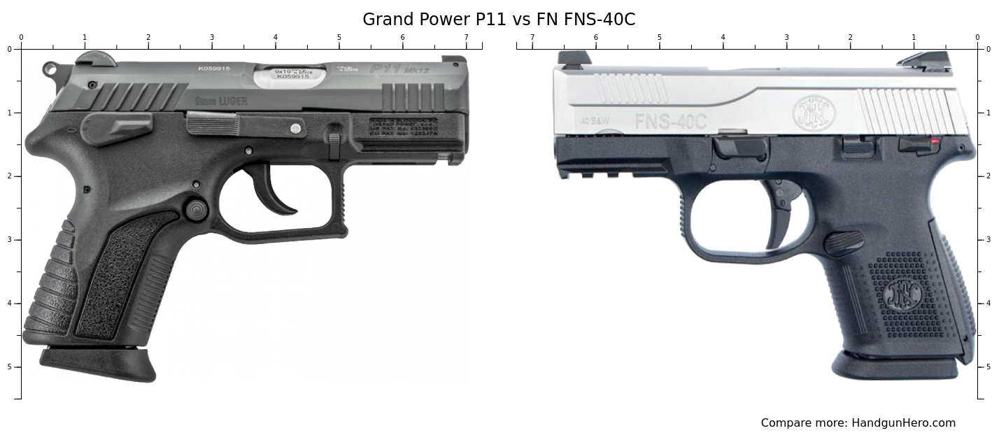 Grand Power P11 vs FN FNS-40C size comparison | Handgun Hero