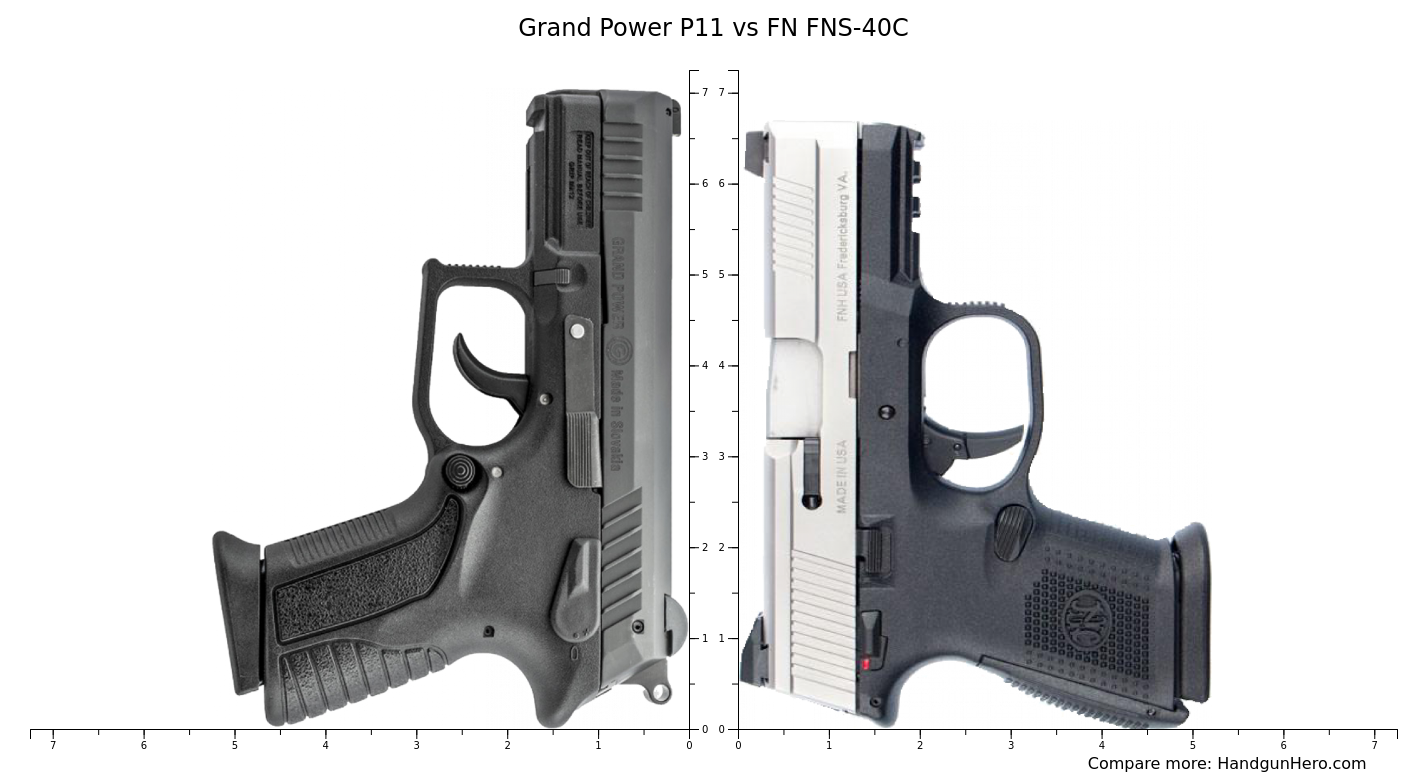 Grand Power P11 vs FN FNS-40C size comparison | Handgun Hero