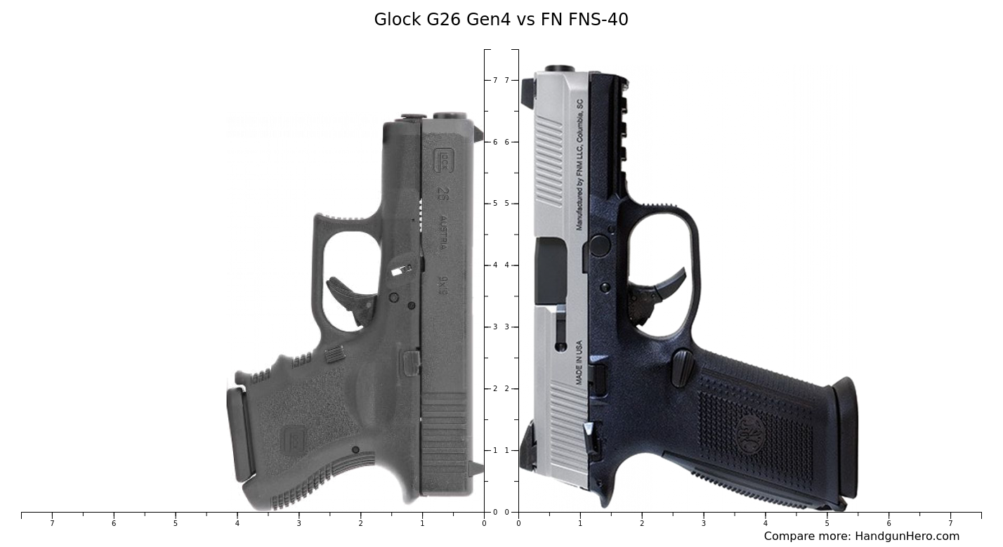 Glock G26 Gen4 vs FN FNS-40 size comparison | Handgun Hero