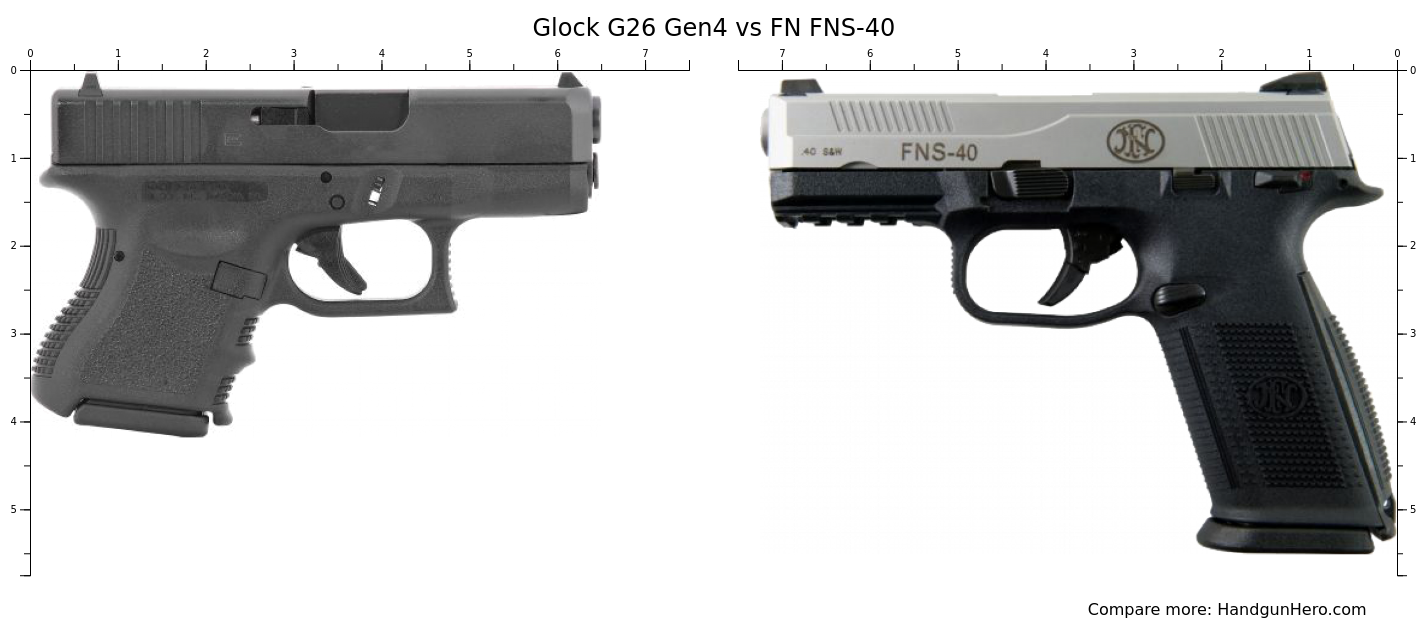Glock G26 Gen4 vs FN FNS-40 size comparison | Handgun Hero