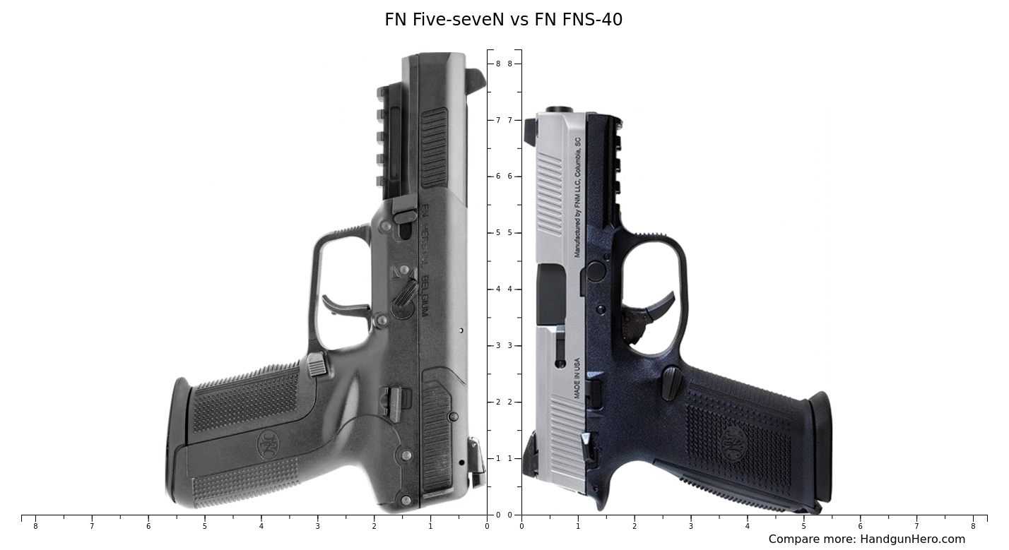FN Five-seveN vs FN FNS-40 size comparison | Handgun Hero