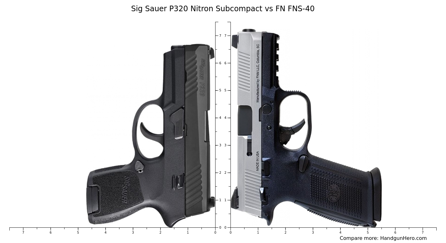 Sig Sauer P320 Nitron Subcompact vs FN FNS-40 size comparison | Handgun ...