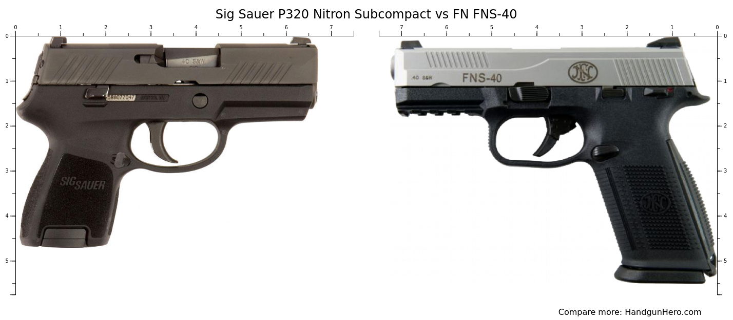 Sig Sauer P320 Nitron Subcompact vs FN FNS-40 size comparison | Handgun ...