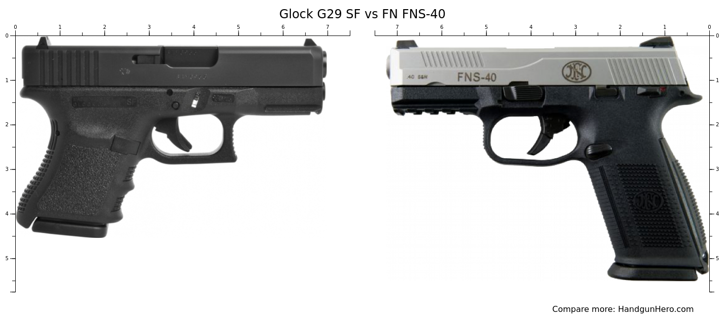 Glock G29 SF vs FN FNS-40 size comparison | Handgun Hero