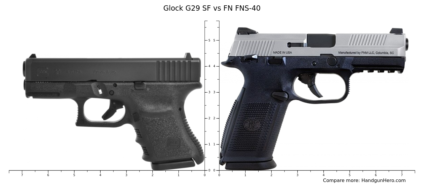 Glock G29 SF vs FN FNS-40 size comparison | Handgun Hero