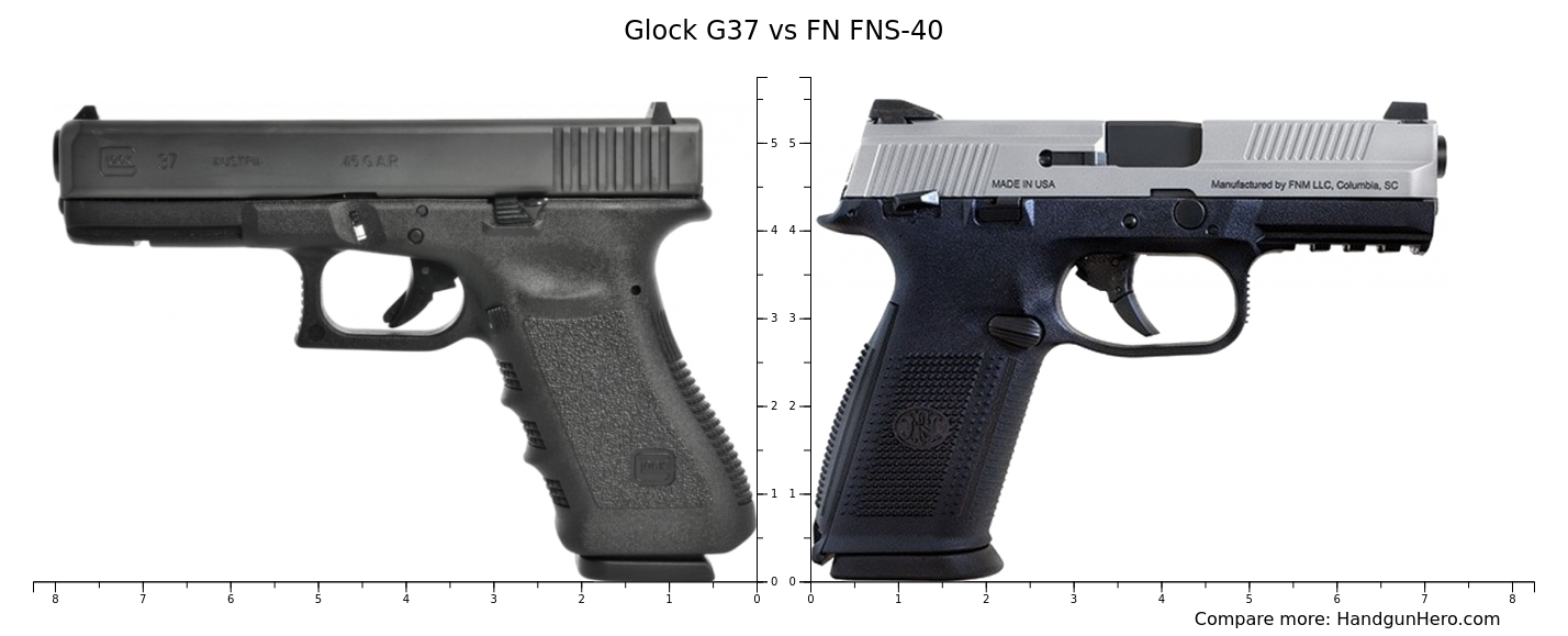 Glock G37 vs FN FNS-40 size comparison | Handgun Hero