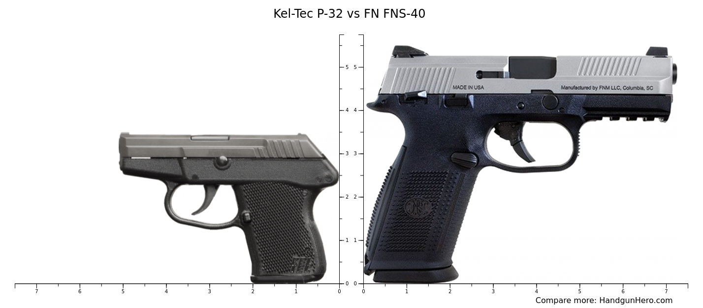 Kel-Tec P-32 vs FN FNS-40 size comparison | Handgun Hero