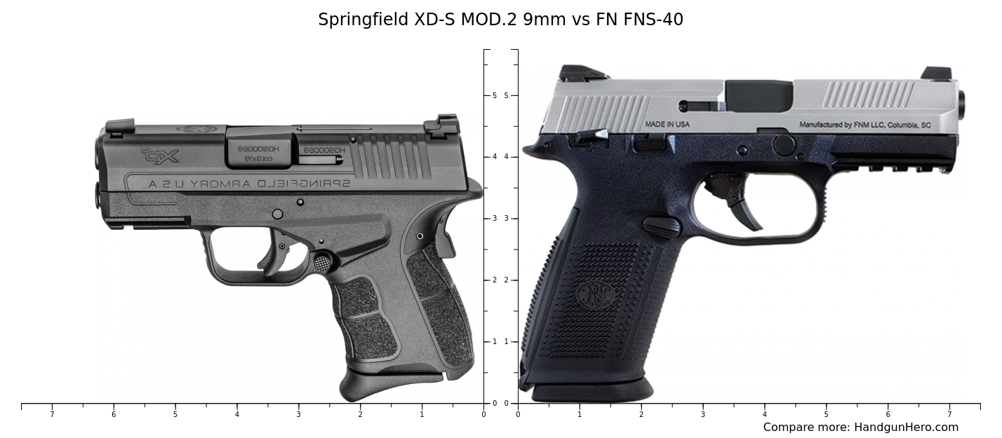 Springfield XD-S MOD.2 9mm vs FN FNS-40 size comparison | Handgun Hero