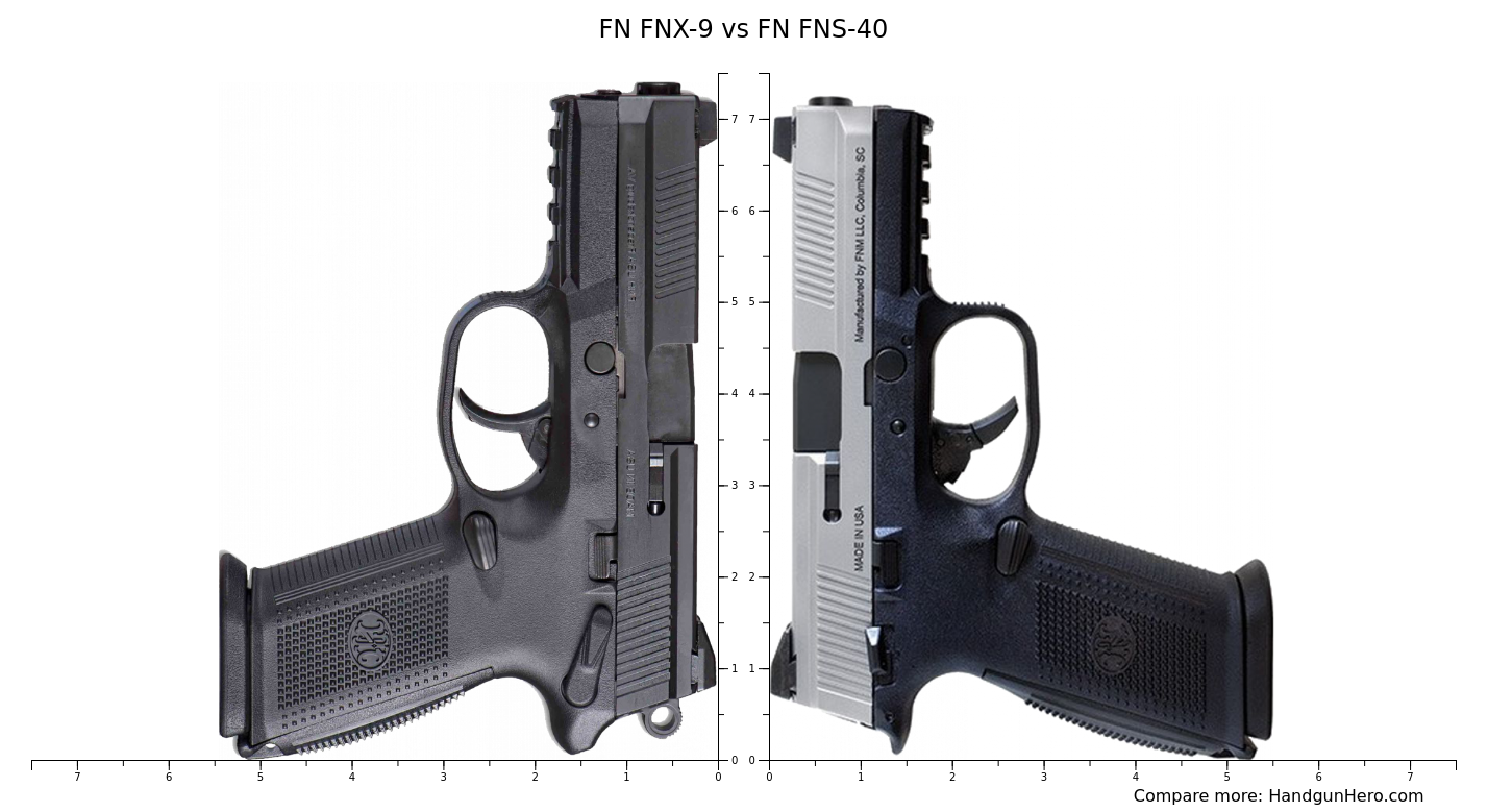 FN FNX-9 vs FN FNS-40 size comparison | Handgun Hero