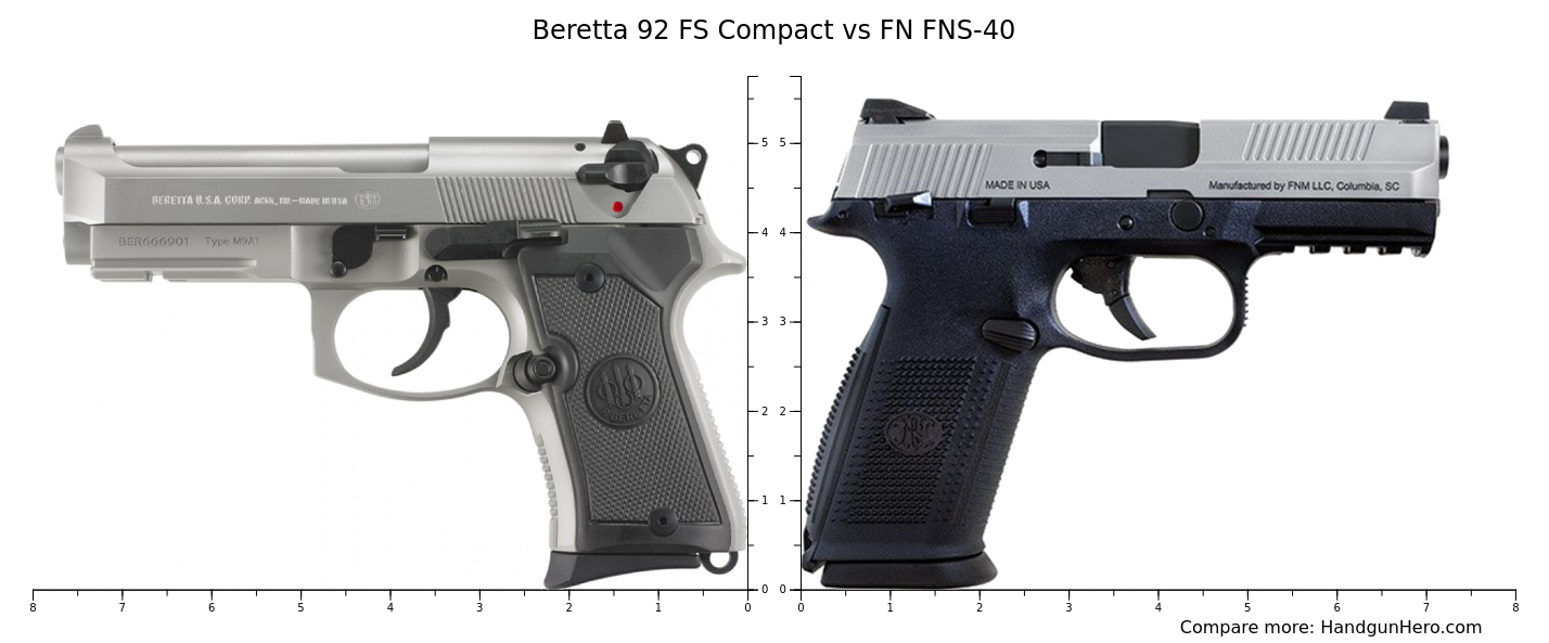 Beretta 92 FS Compact vs FN FNS-40 size comparison | Handgun Hero