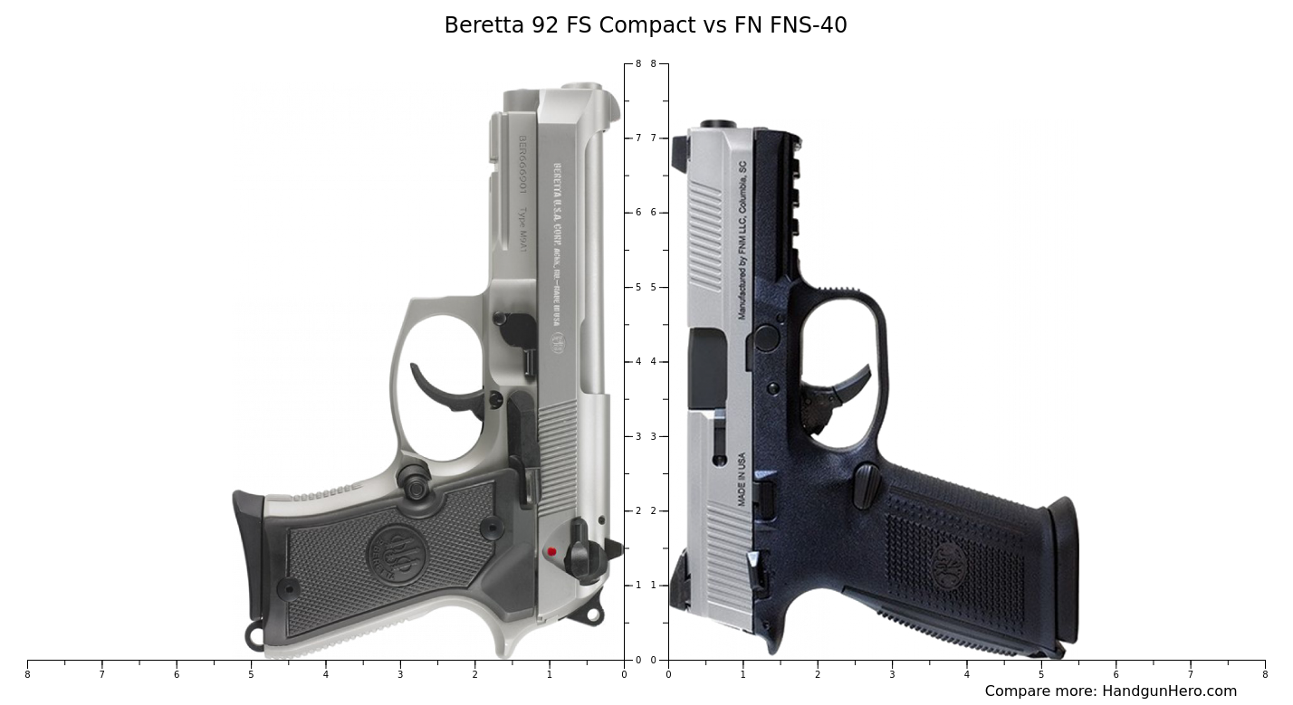 Beretta 92 FS Compact vs FN FNS-40 size comparison | Handgun Hero