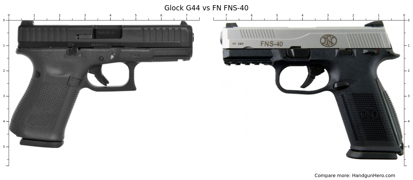 Glock G44 vs FN FNS-40 size comparison | Handgun Hero