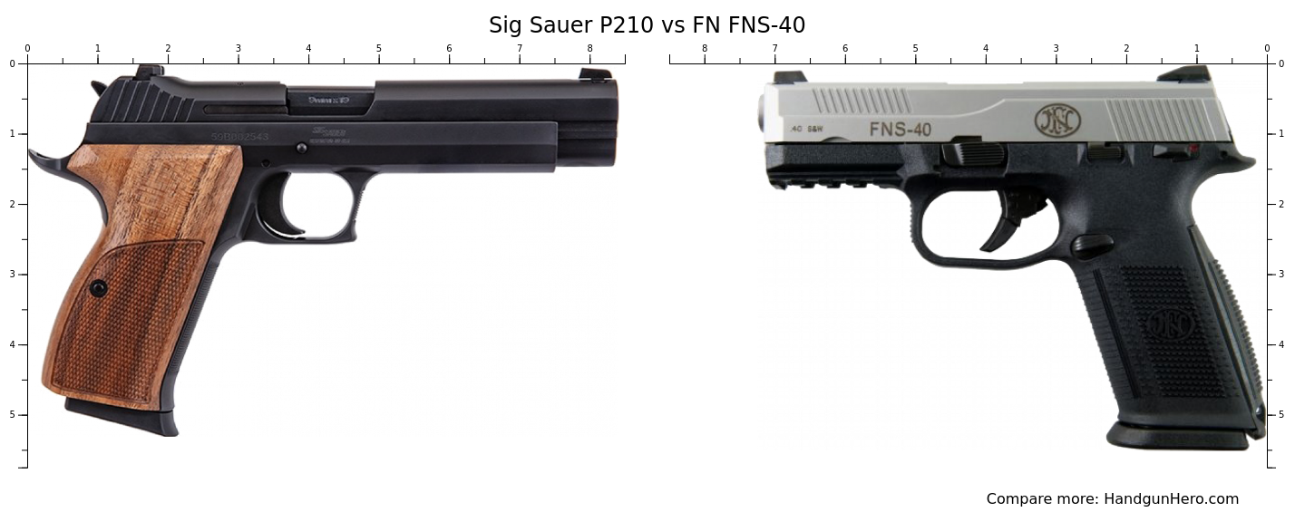 Sig Sauer P210 vs FN FNS-40 size comparison | Handgun Hero