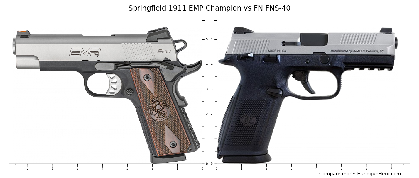 Springfield 1911 EMP Champion vs FN FNS-40 size comparison | Handgun Hero