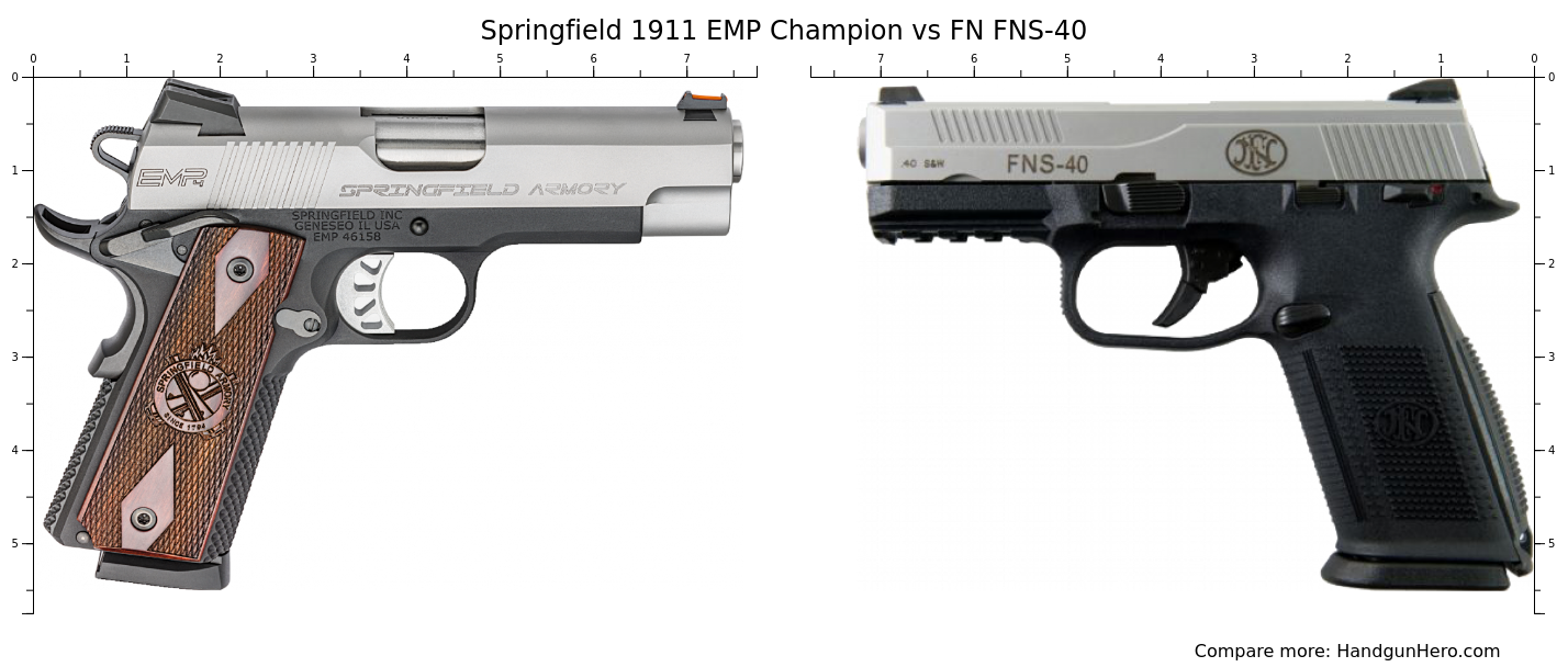 Springfield 1911 EMP Champion vs FN FNS-40 size comparison | Handgun Hero