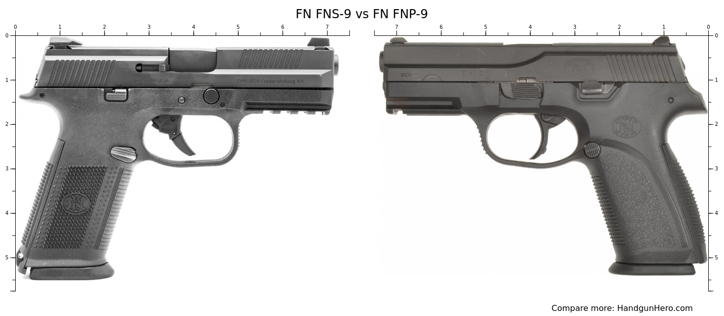 FN FNS-9 vs FN FNP-9 size comparison | Handgun Hero