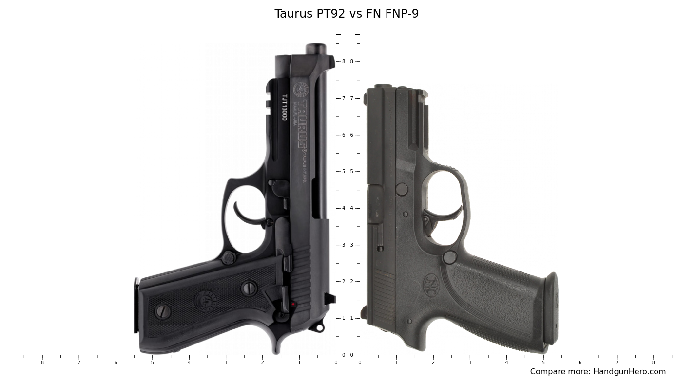 Taurus PT92 vs FN FNP-9 size comparison | Handgun Hero