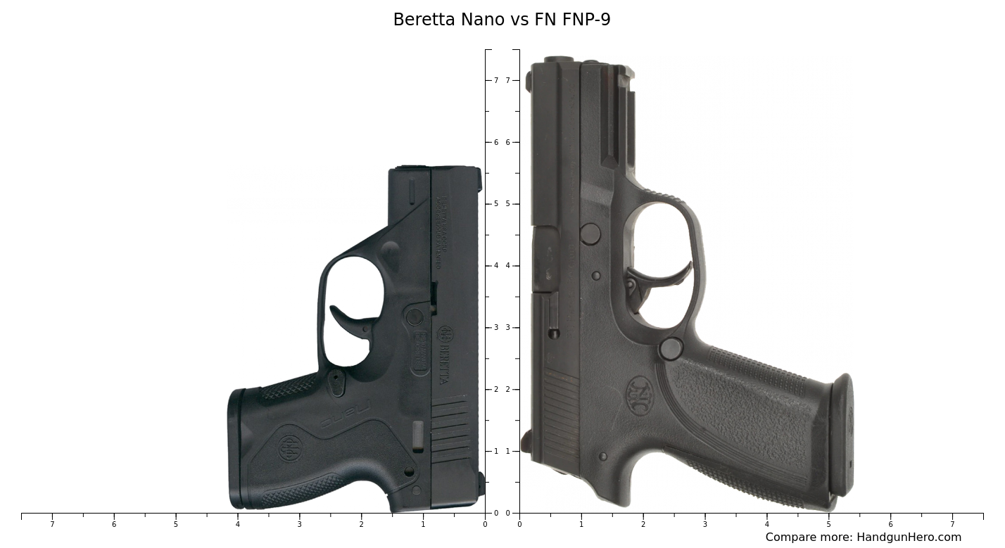 FN FNP-9 vs Beretta Nano size comparison | Handgun Hero