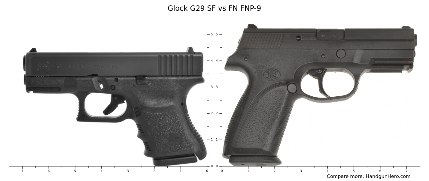 Glock G29 SF vs FN FNP-9 size comparison | Handgun Hero