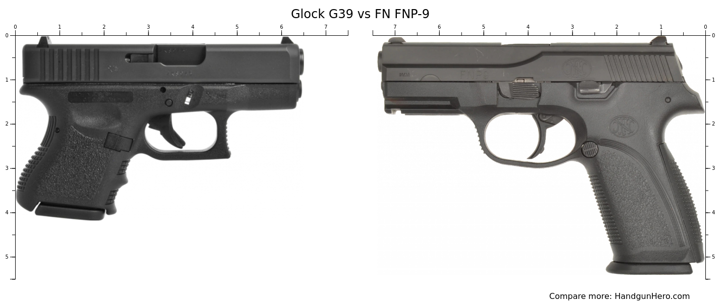 Glock G39 vs FN FNP-9 size comparison | Handgun Hero