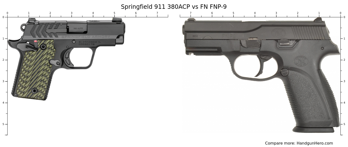 Springfield 911 380ACP vs FN FNP-9 size comparison | Handgun Hero