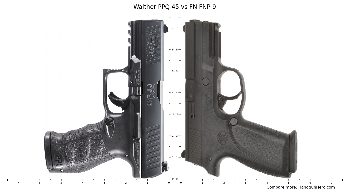 Walther PPQ 45 vs FN FNP-9 size comparison | Handgun Hero