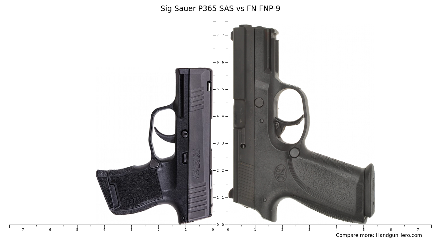 Sig Sauer P365 SAS vs FN FNP-9 size comparison | Handgun Hero