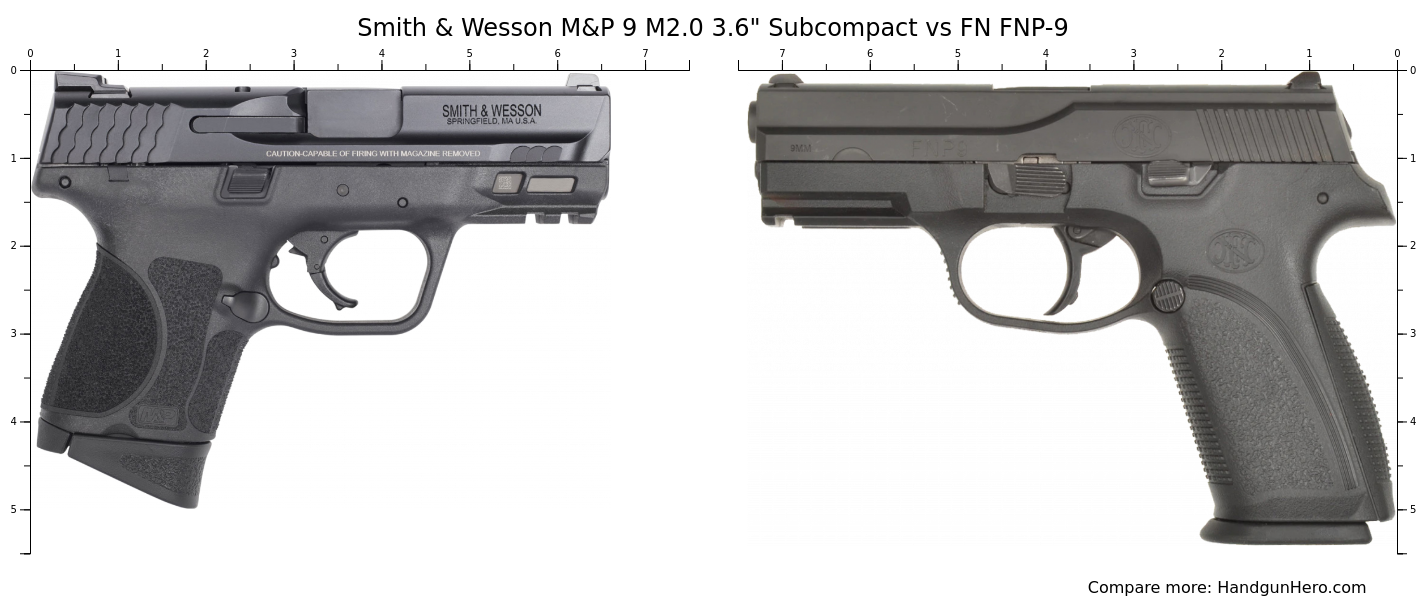 Smith & Wesson M&P 9 M2.0 3.6" Subcompact vs FN FNP-9 size comparison ...