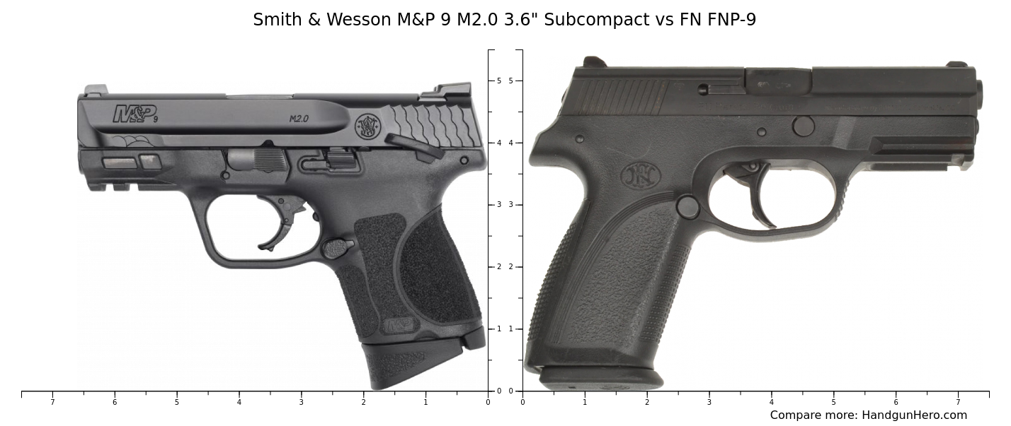 Smith & Wesson M&P 9 M2.0 3.6" Subcompact vs FN FNP-9 size comparison ...