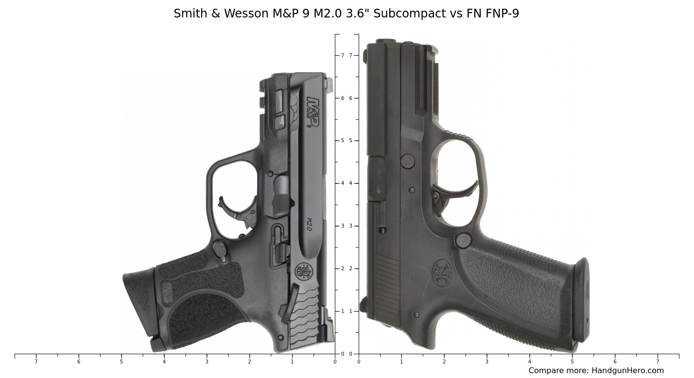 Smith & Wesson M&P 9 M2.0 3.6" Subcompact vs FN FNP-9 size comparison ...