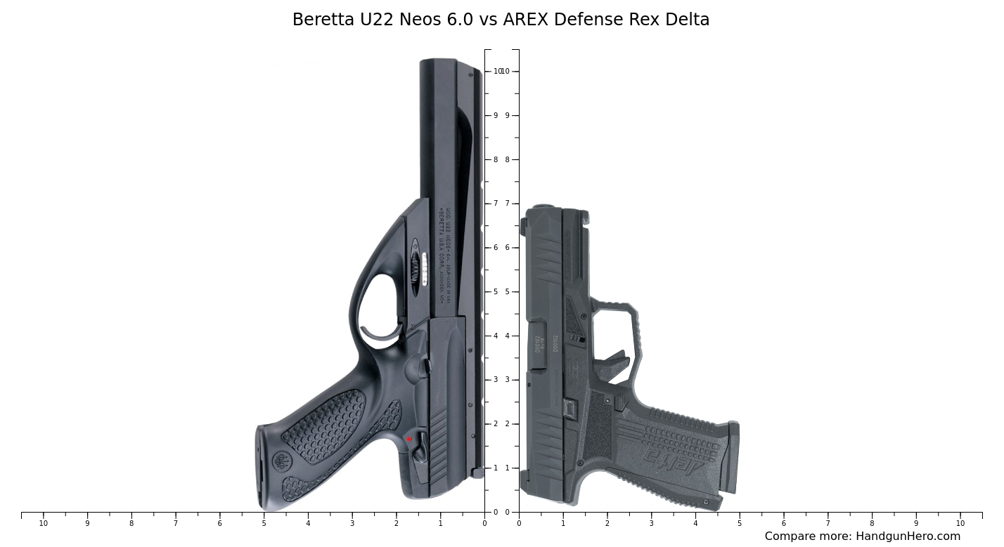 Beretta U22 Neos 6.0 vs AREX Defense Rex Delta size comparison | Handgun Hero