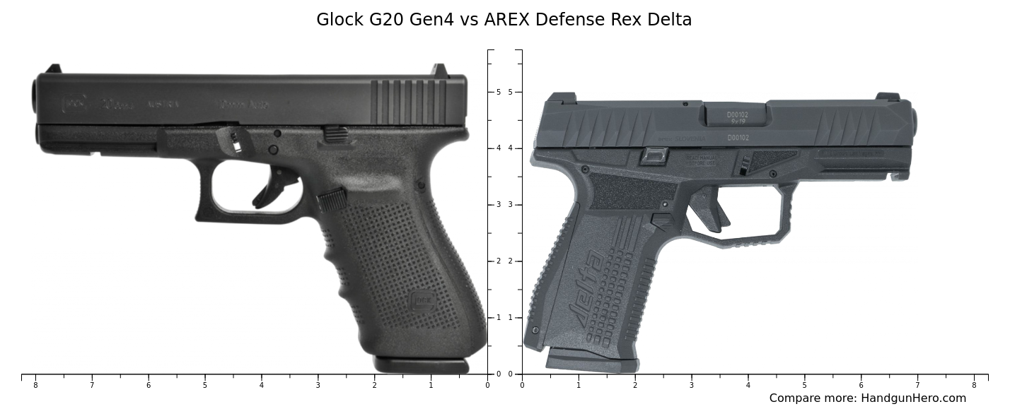 Glock G20 Gen4 vs AREX Defense Rex Delta size comparison | Handgun Hero