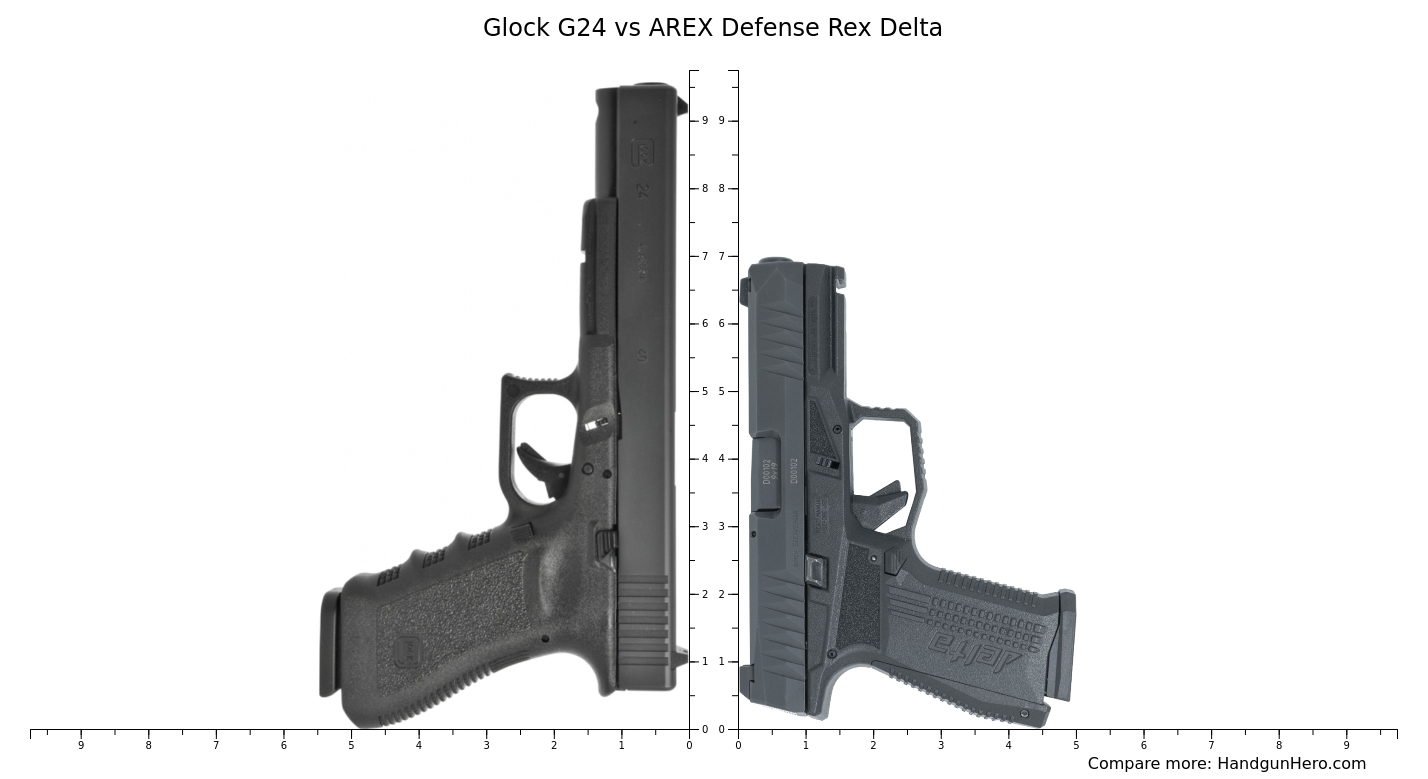 Glock G24 vs AREX Defense Rex Delta size comparison | Handgun Hero