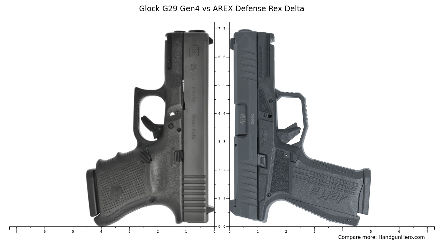 Glock G29 Gen4 vs AREX Defense Rex Delta size comparison | Handgun Hero