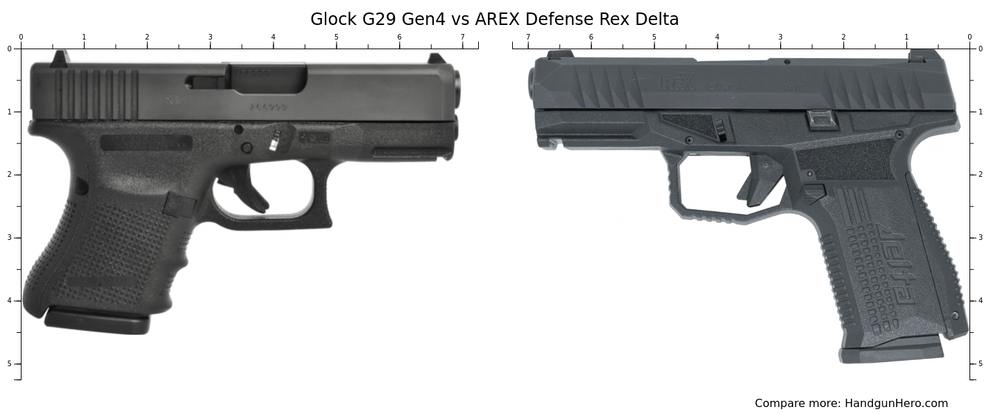 Glock G29 Gen4 vs AREX Defense Rex Delta size comparison | Handgun Hero