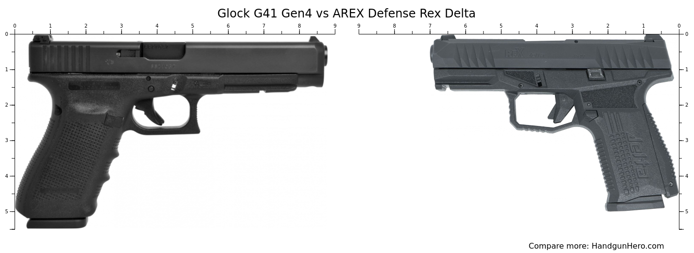 Glock G41 Gen4 vs AREX Defense Rex Delta size comparison | Handgun Hero