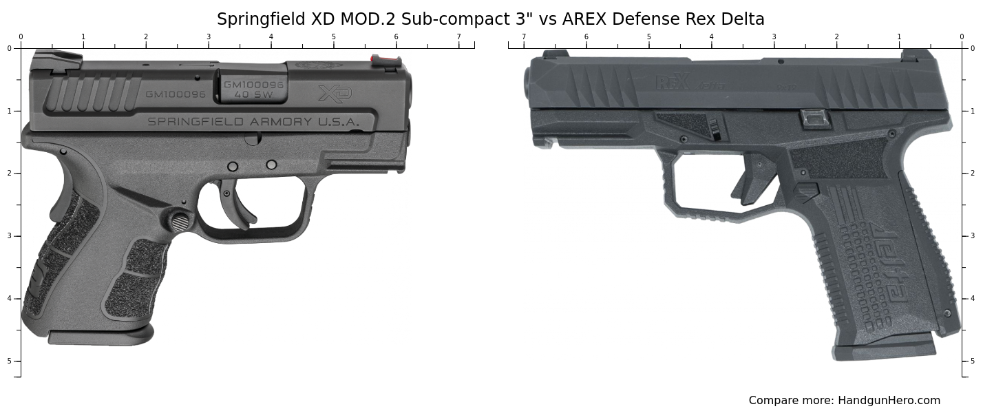Springfield XD MOD.2 Sub-compact 3" vs AREX Defense Rex Delta size ...