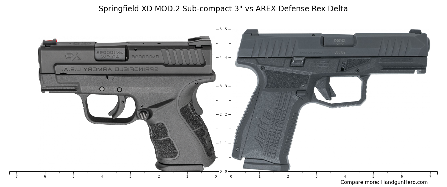 Springfield XD MOD.2 Sub-compact 3" vs AREX Defense Rex Delta size ...