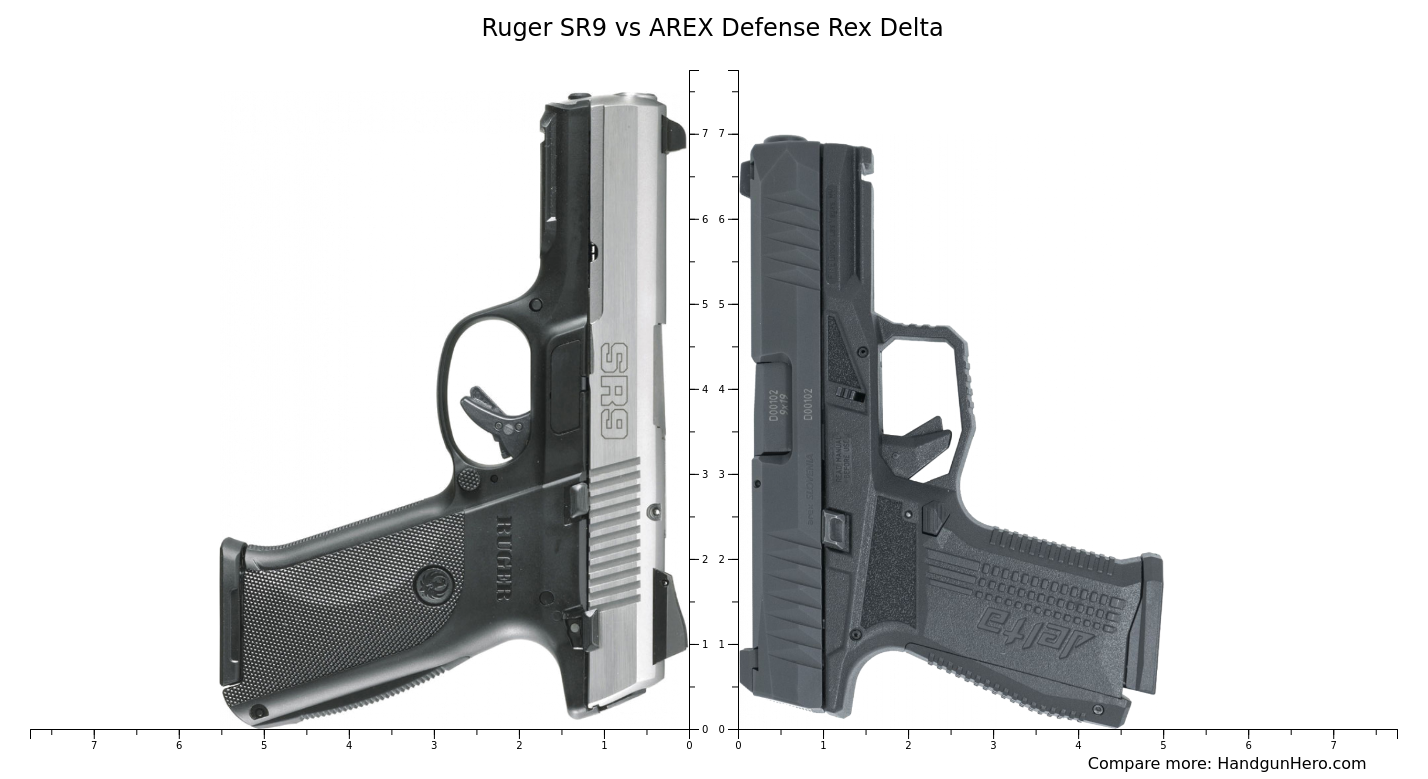 Ruger SR9 vs AREX Defense Rex Delta size comparison | Handgun Hero