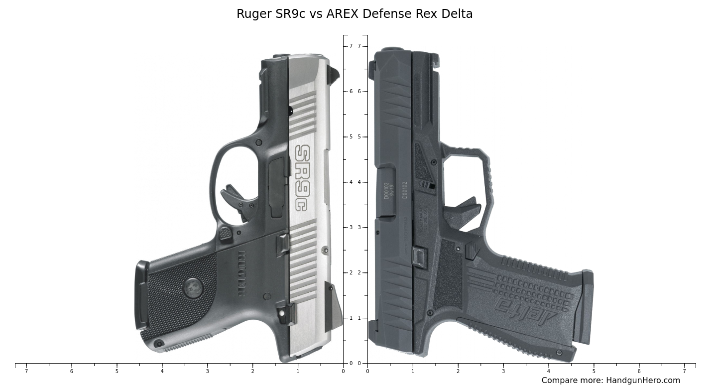 Ruger SR9c vs AREX Defense Rex Delta size comparison | Handgun Hero