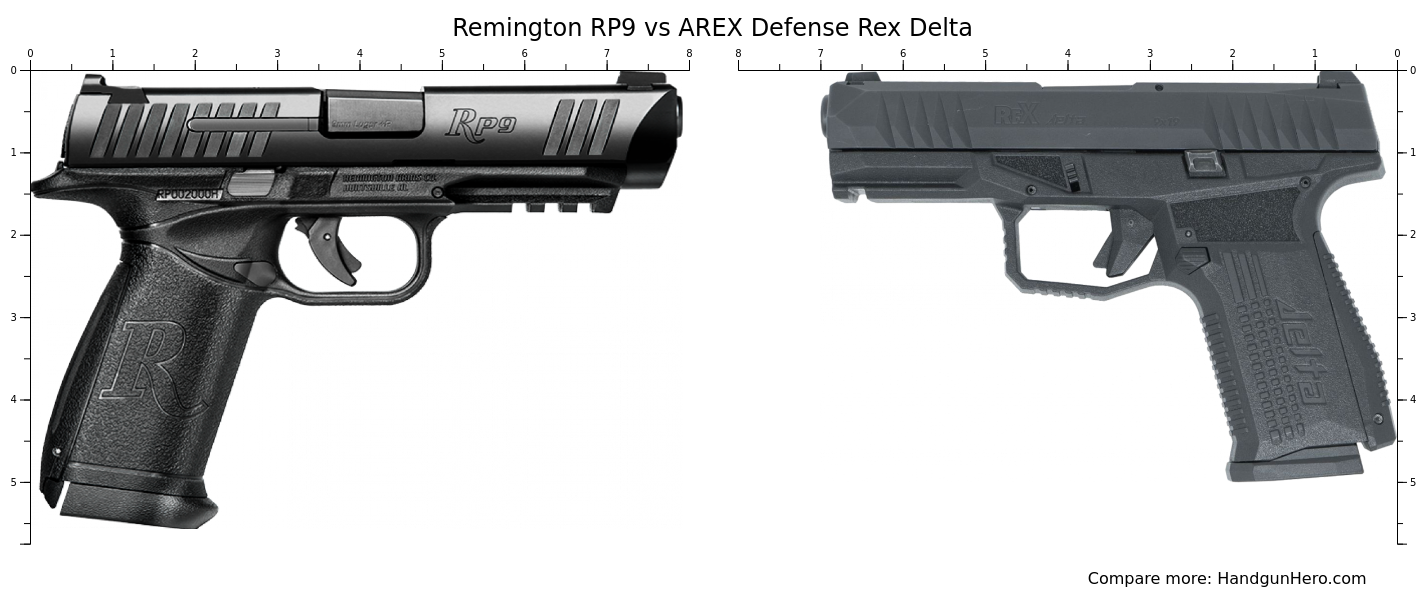 Remington RP9 vs AREX Defense Rex Delta size comparison | Handgun Hero
